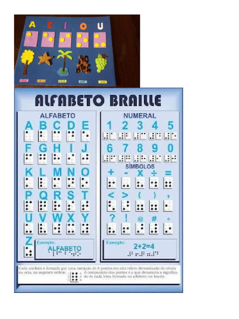 Braile | PDF