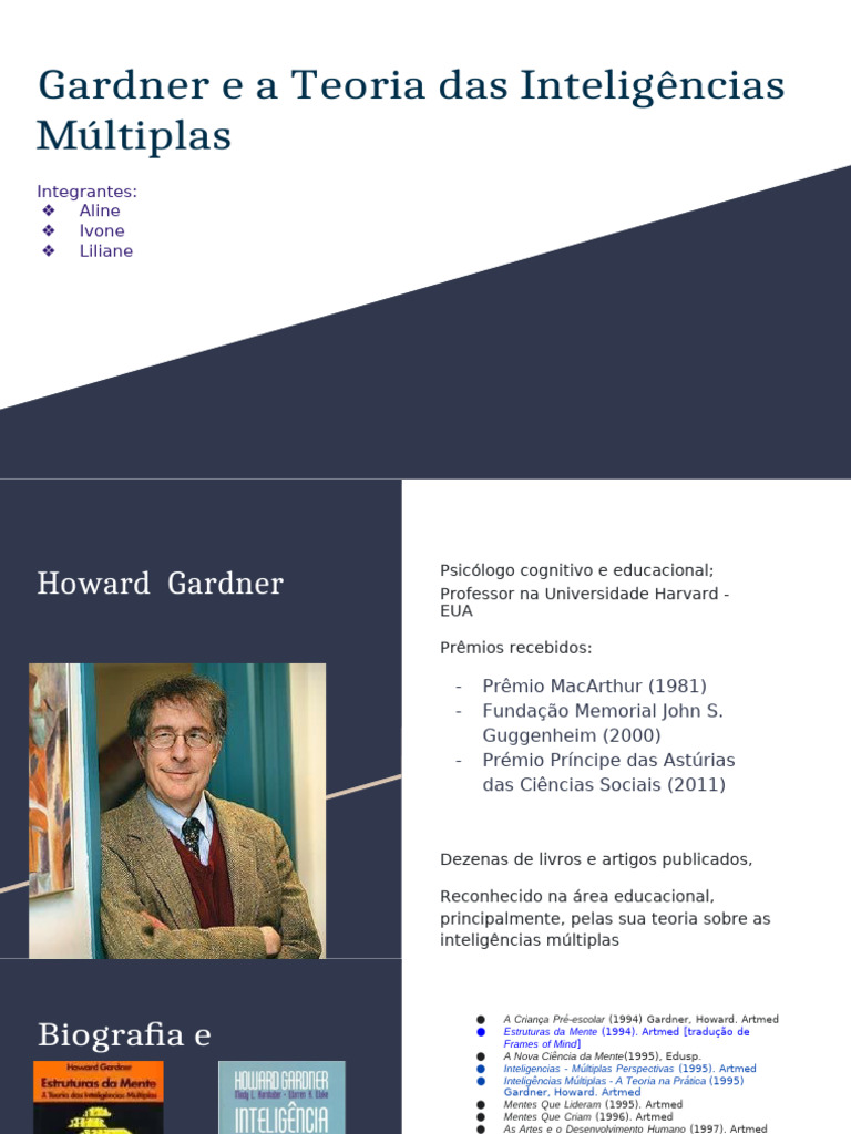 Teoria das Inteligências Múltiplas de Gardner | PDF | Inteligência ...