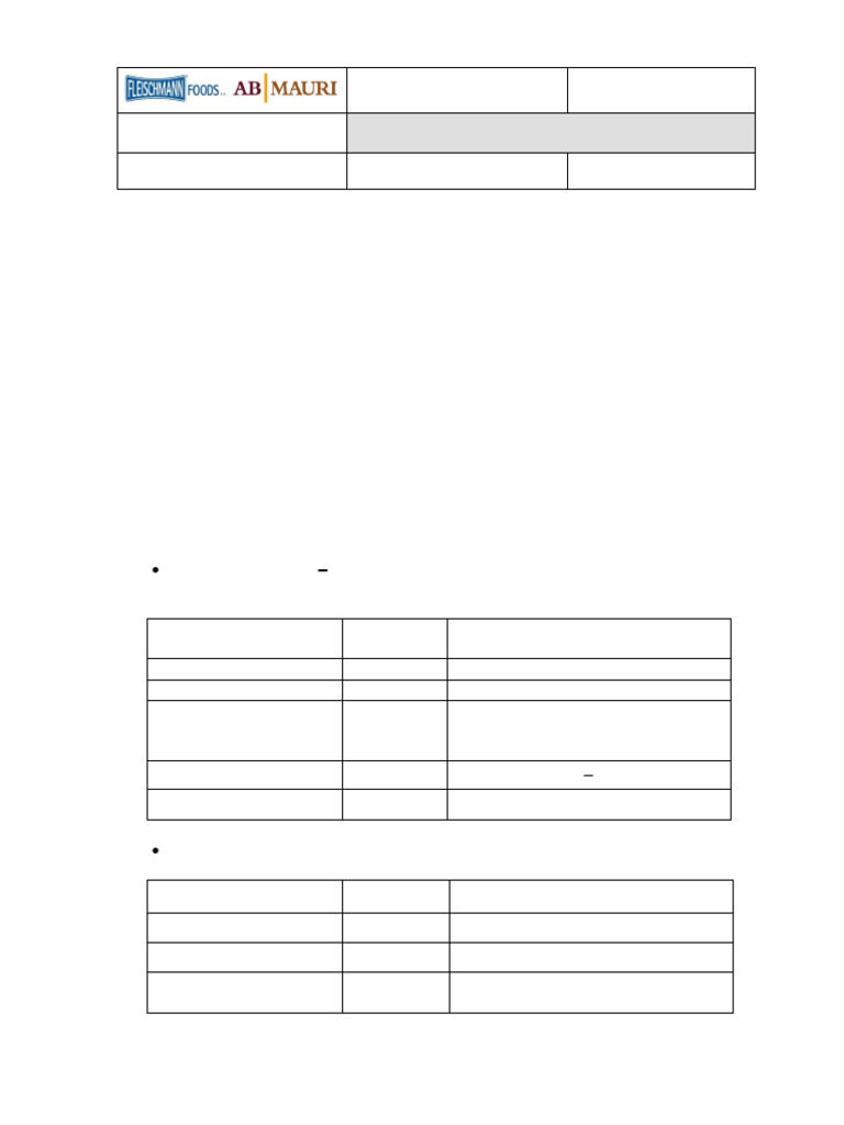 FT Cobertura Chocolate Fleish | PDF