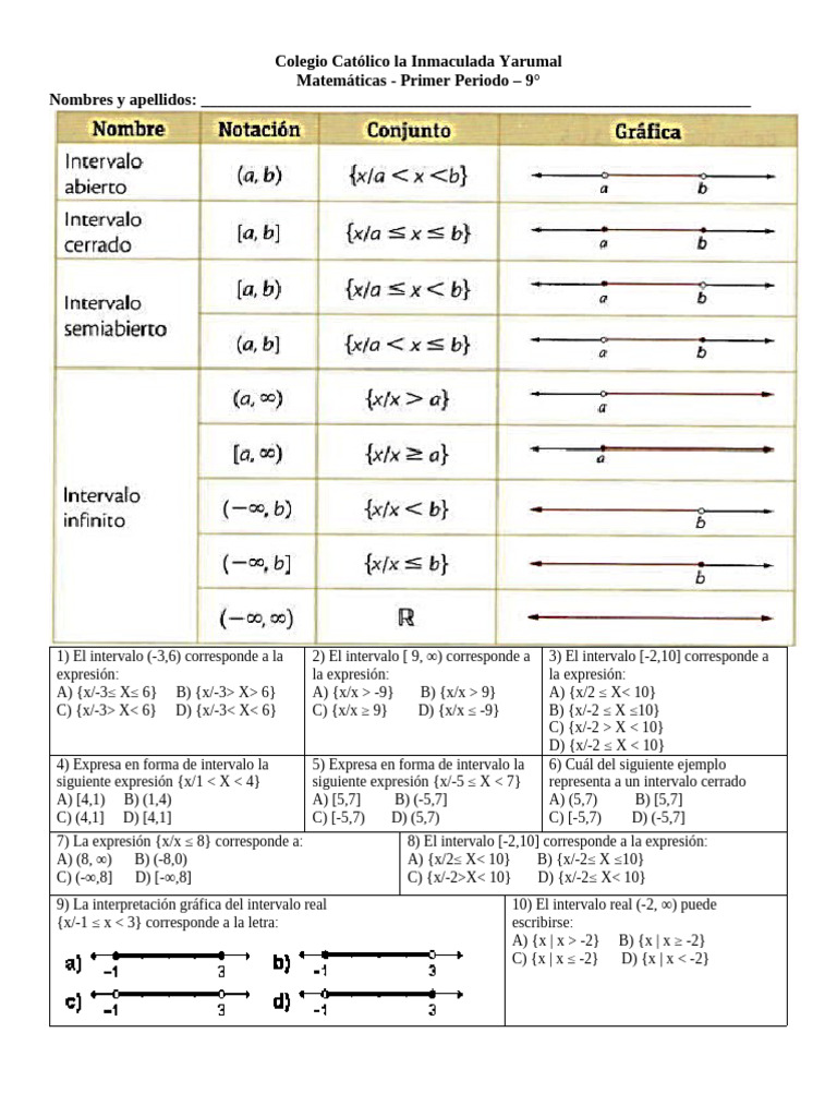 Ejercicios de Intervalos en Matemáticas | PDF