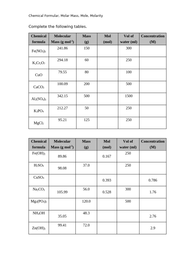 Exercise_Molarity_20250227 | PDF | Mole (Unit) | Concentration