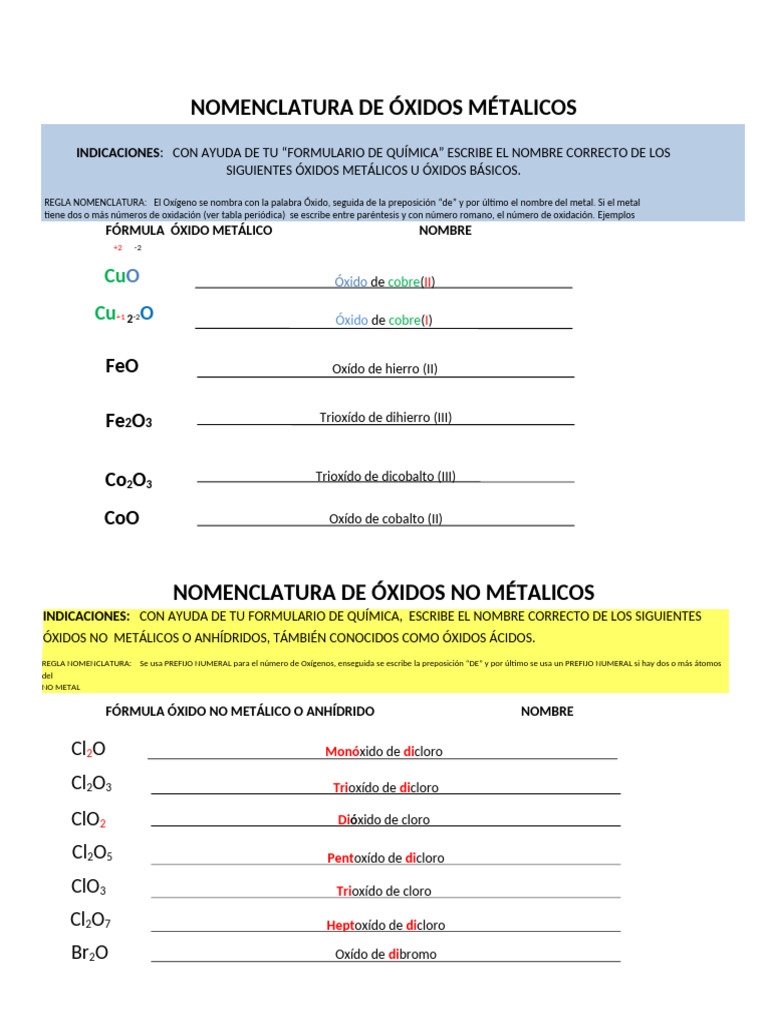 Nomenclatura de Óxidos: Metálicos y No Metálicos | PDF
