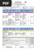 Vawc Activities | PDF