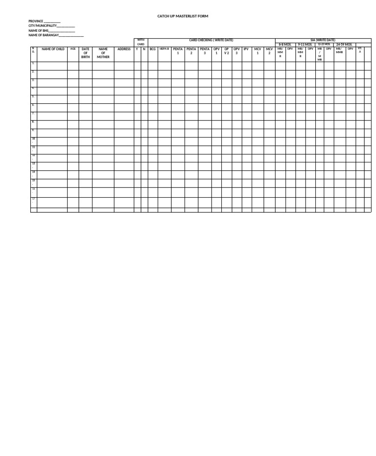 Catch Up Form | PDF