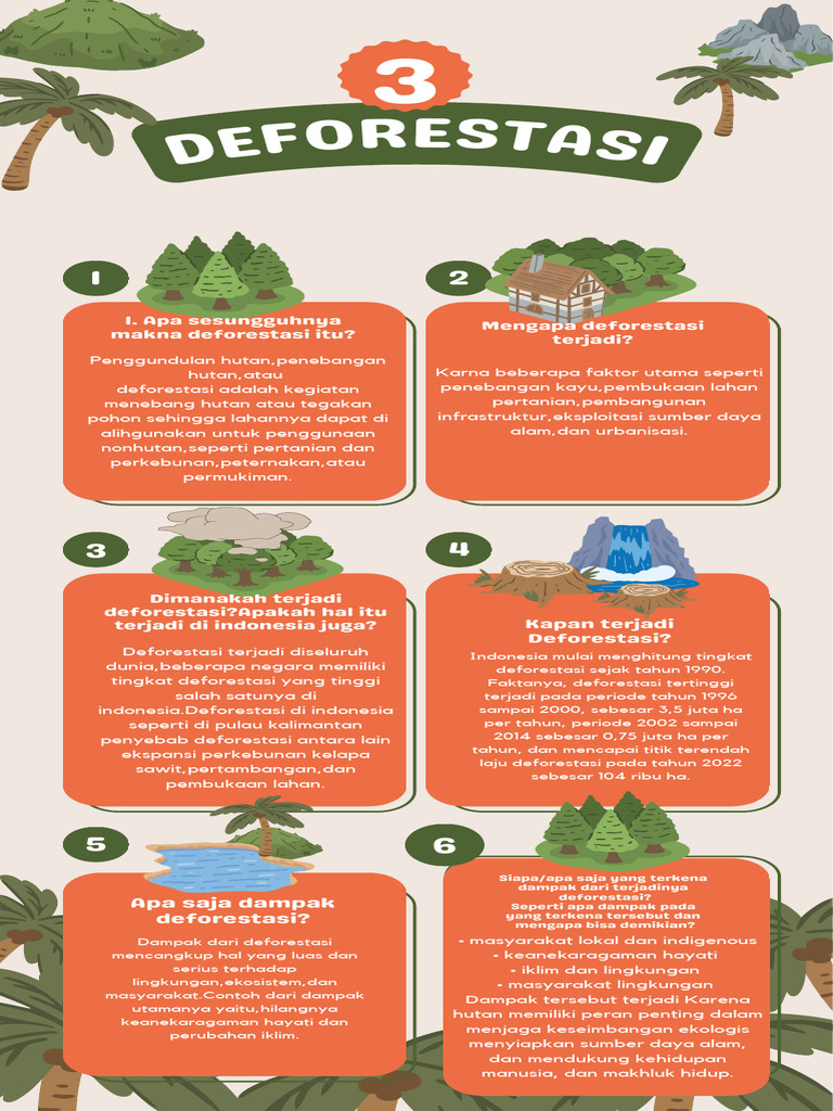 Krem Ilustratif Manfaat Hutan Bagi Manusia Infografis - 20240508 ...