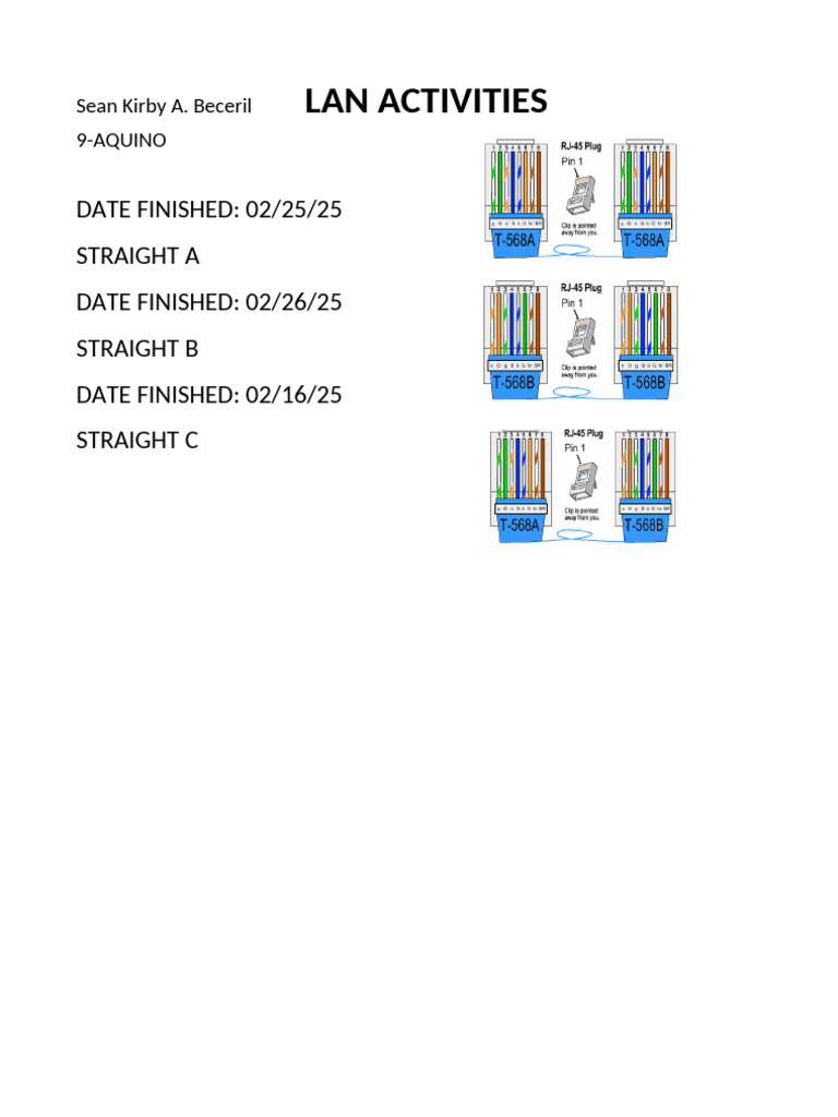 Lan Activities | PDF