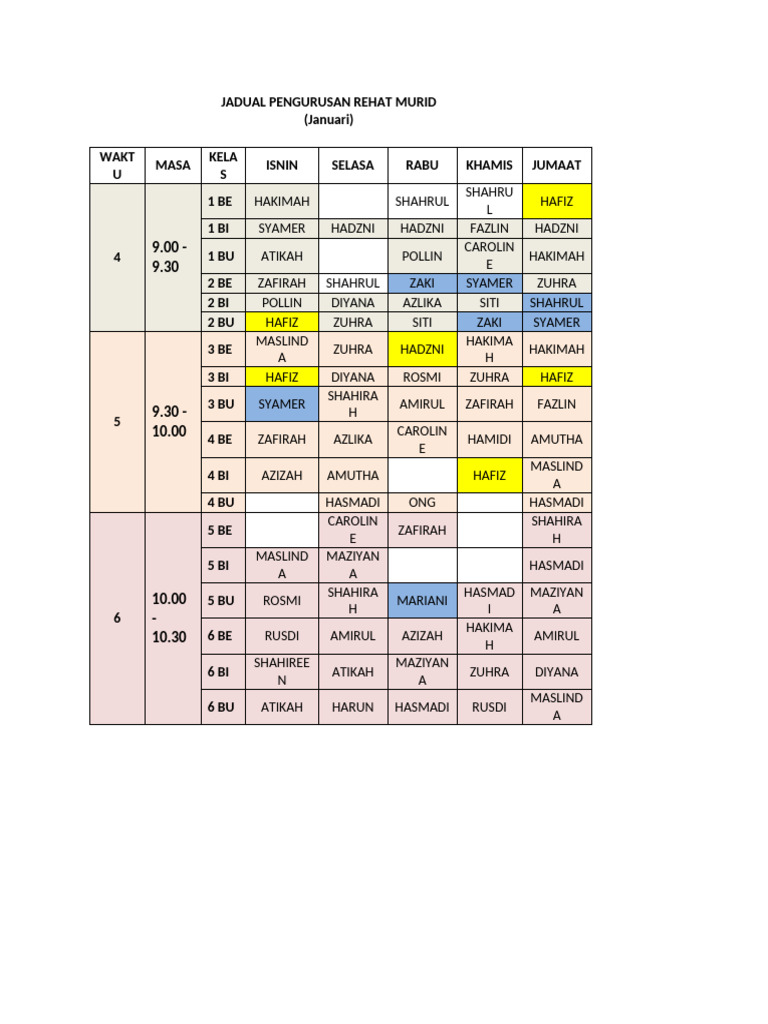 Jadual Pengurusan Rehat Murid-Januari 2022 | PDF