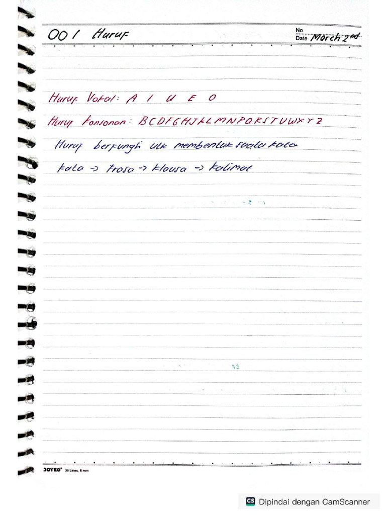 Fundamental Bahasa Alter Compressed | PDF