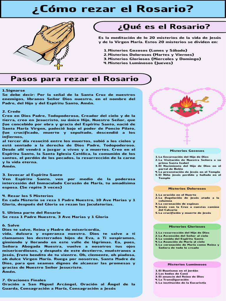 ¿Cómo Rezar El Rosario | PDF | María, madre de Jesús | Rosario