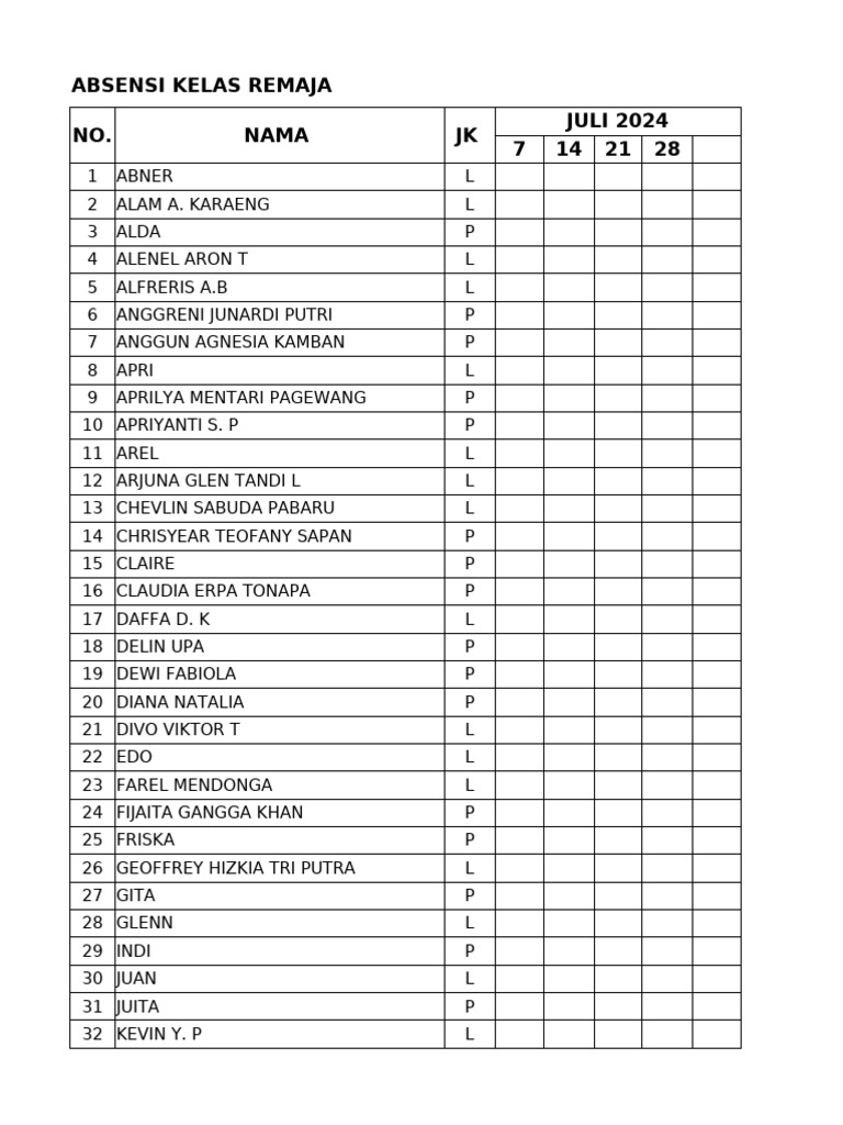 Absen SMGT Kelas Remaja | PDF