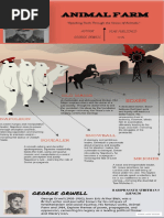 Animal Farm Chapter 7 | PDF