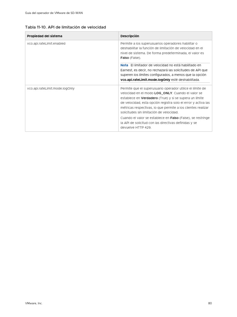 VMware SD-WAN –Guía del operador- Rate Limit | PDF | Servidor proxy ...
