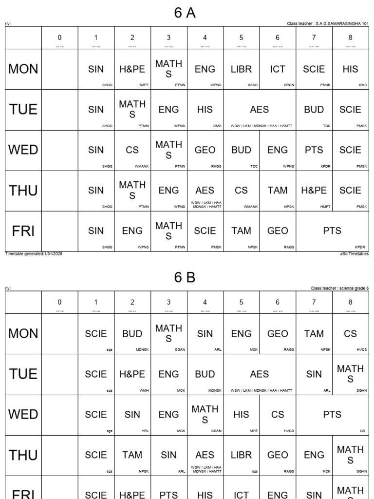 2025 February Ctt | PDF