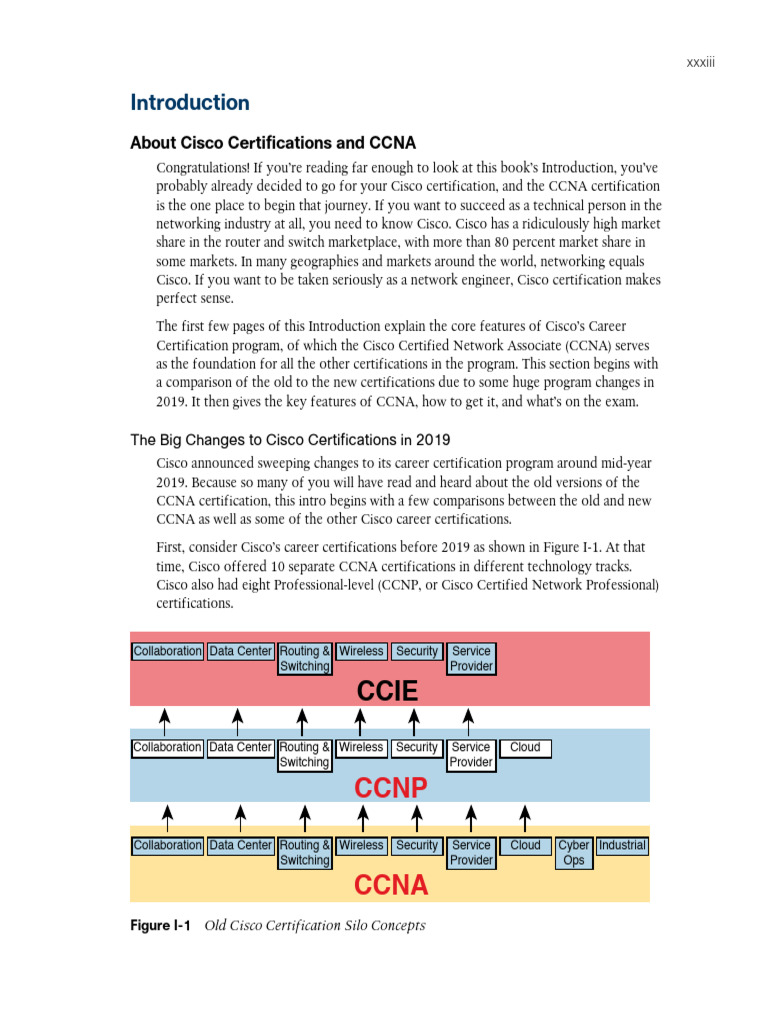CCNA 200-301 Exam Overview | PDF | Cisco Certifications | Computer ...