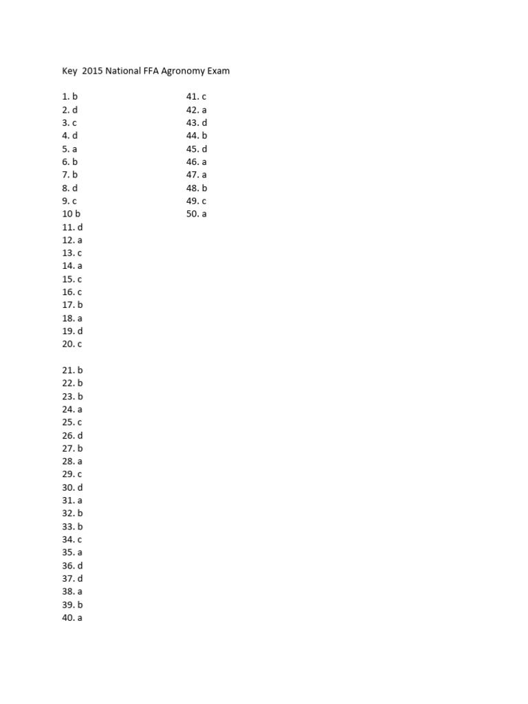 2015 FFA Agronomy Exam Answers | PDF