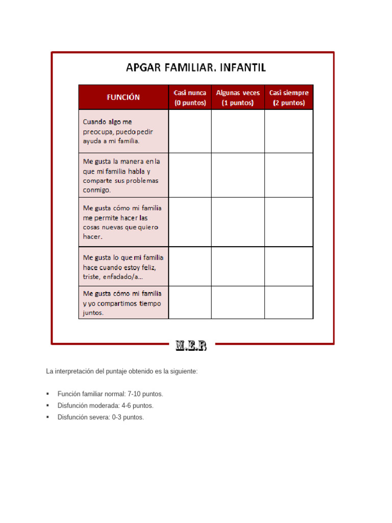 Apgar Familiar Infantil | PDF