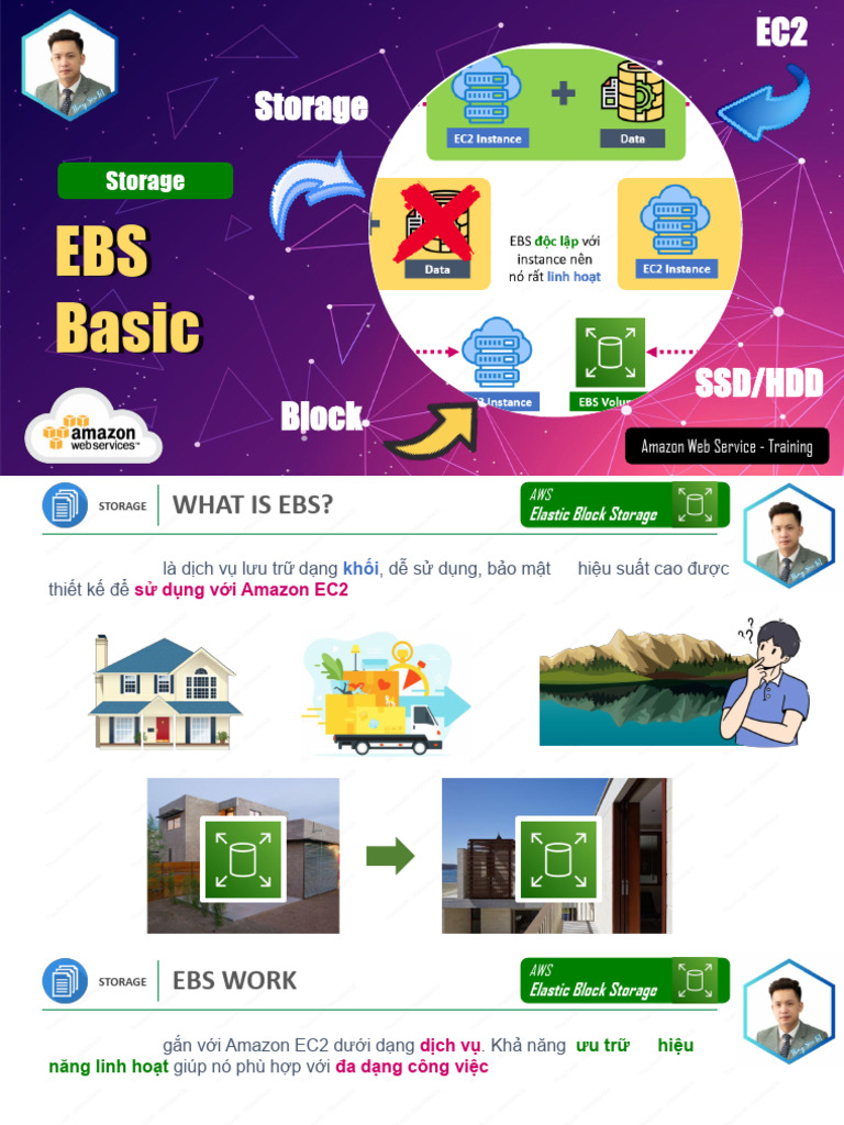 101 Tsbi-Aws-Prac-Day11 | PDF