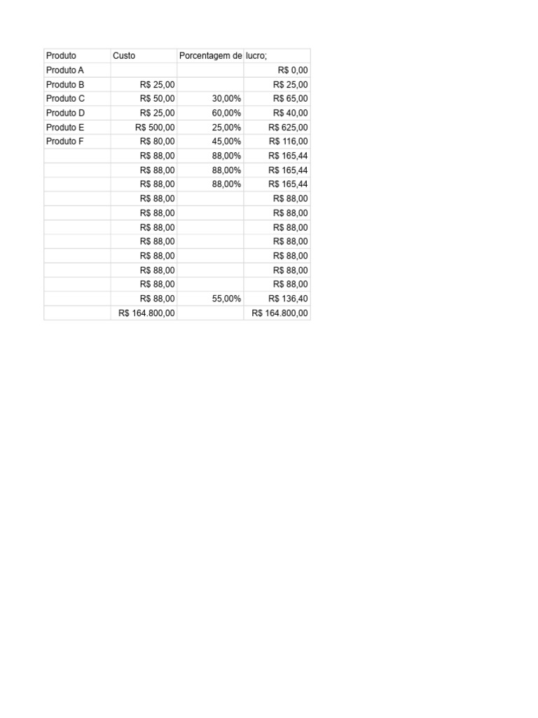 Como faço uma tabela no google planilas para ter.. | PDF