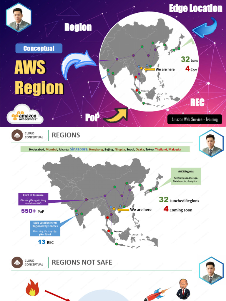 035 Tsbi-Aws-Prac-Day4 | PDF