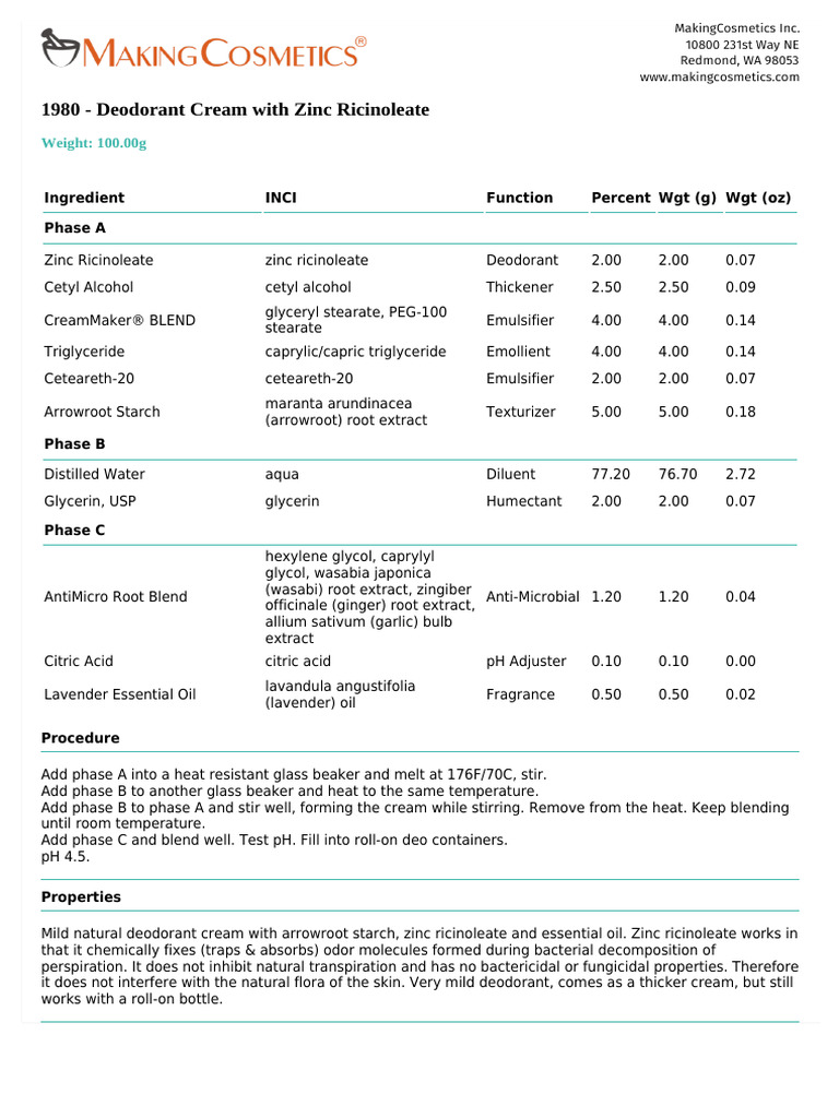 1980 Deodorant Cream Zinc | PDF | Glycerol | Garlic