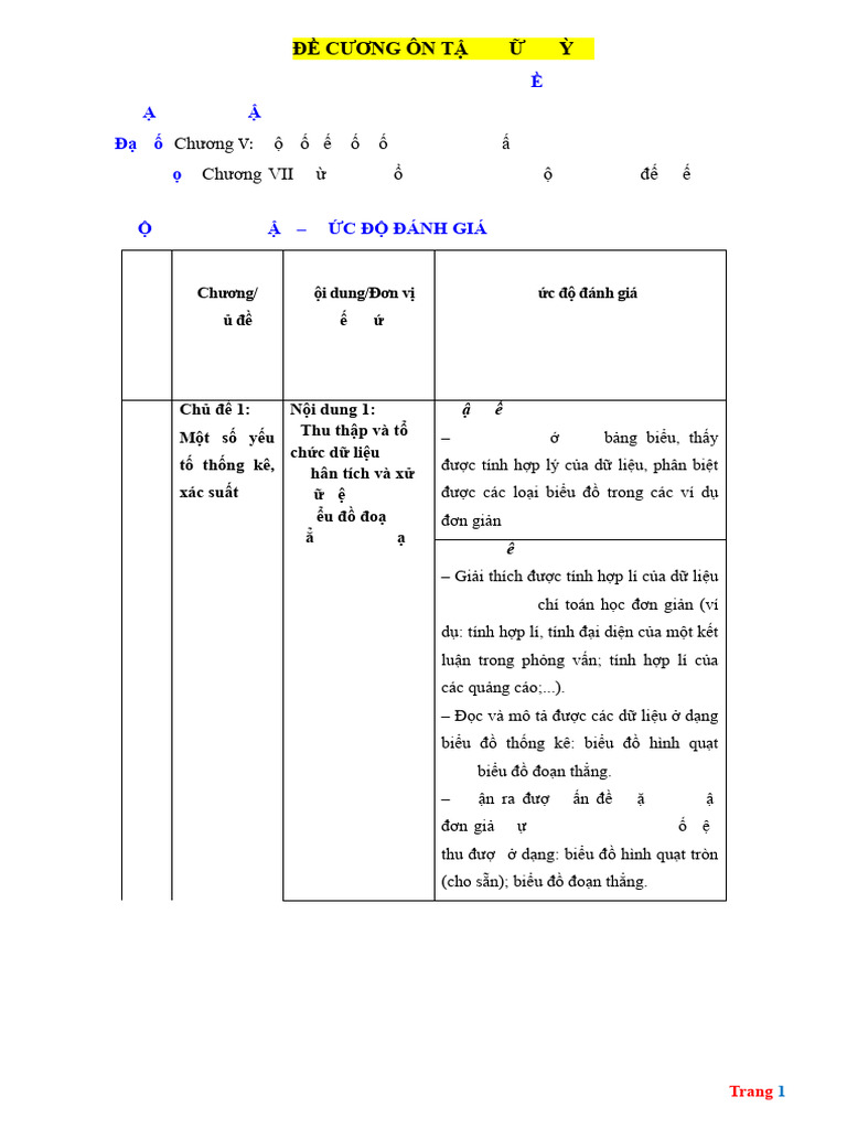 De Cuong On Tap Giua HK2 Toan 7 Canh Dieu | PDF
