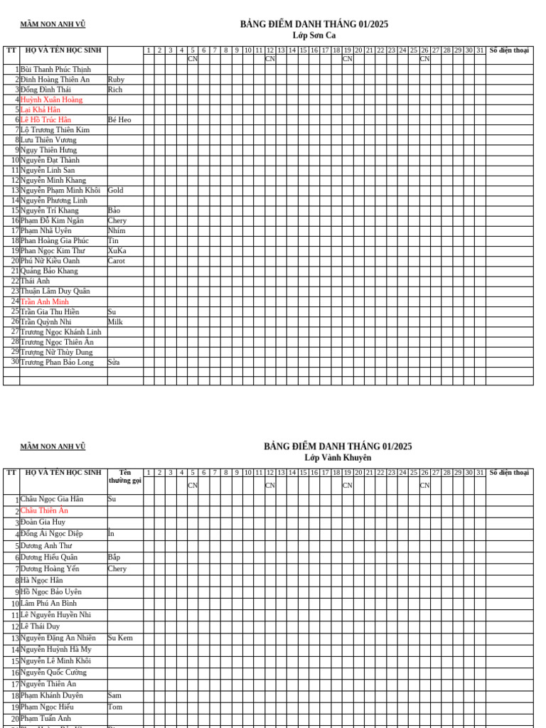 BANG DIEM DANH | PDF