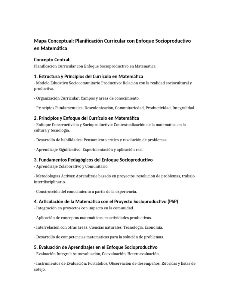 Mapa Conceptual Matematica | PDF
