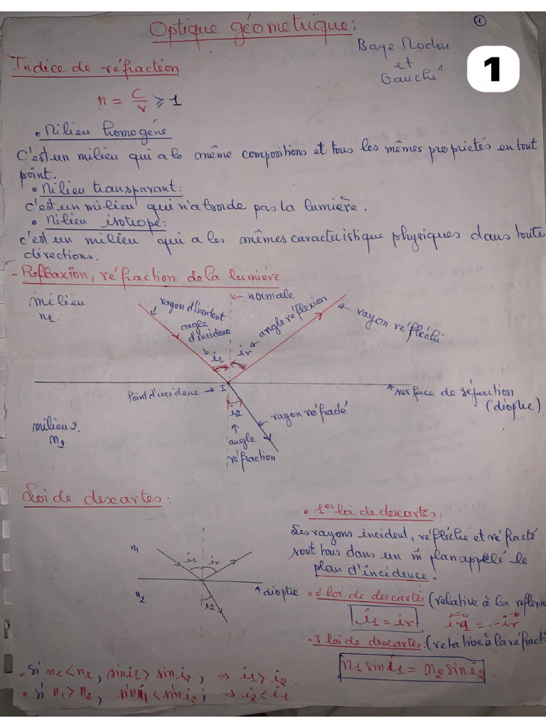 Resumé Optique Géométrique Baye Modou & Gauché LVD? | PDF