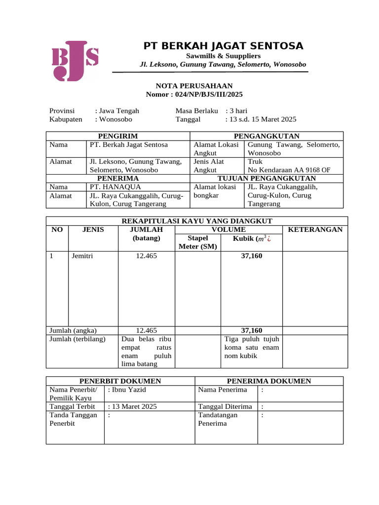 Nota Perusahaan | PDF