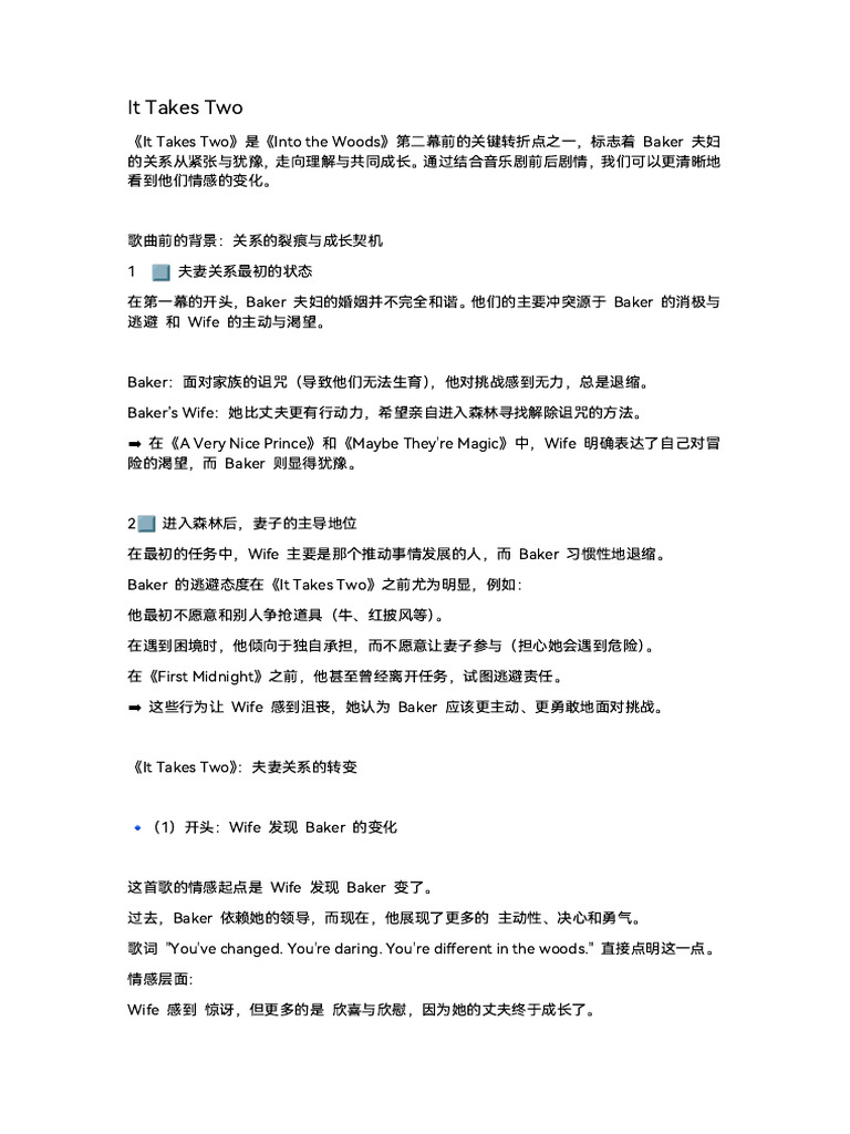 Character Analysis | PDF