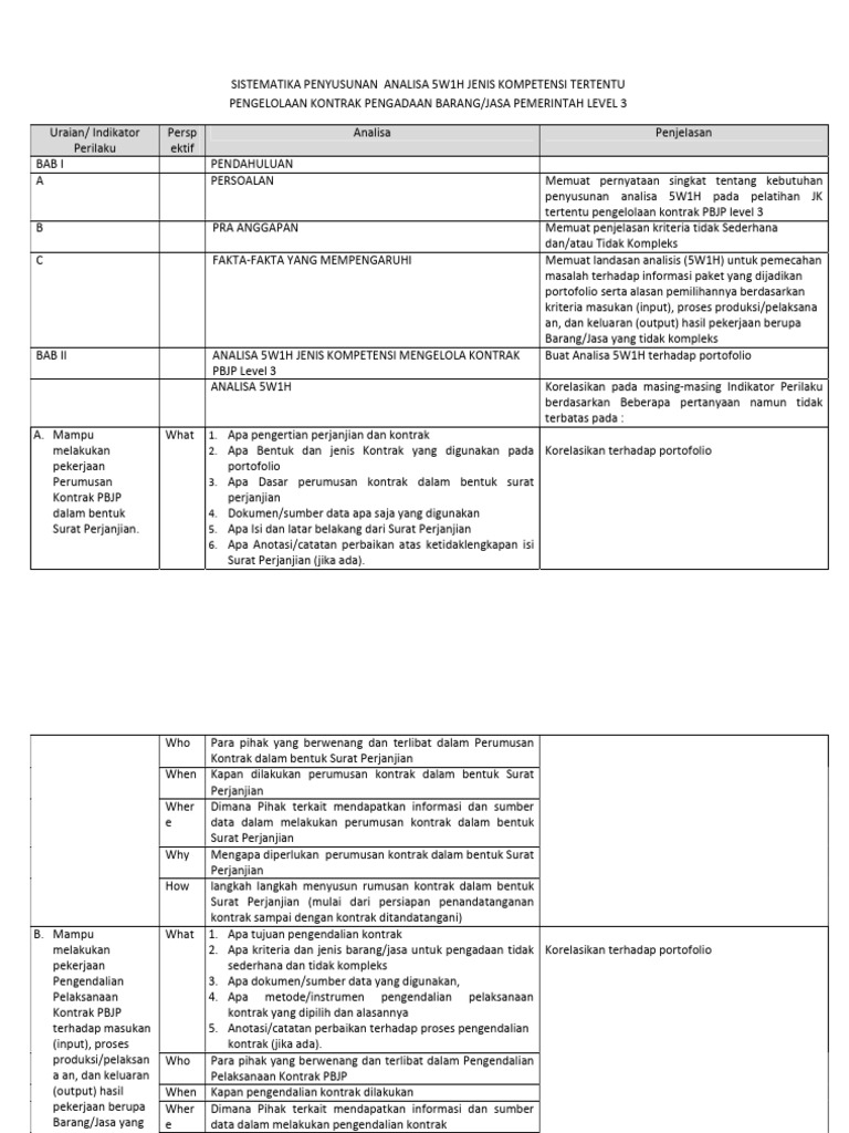 Sistematika Penyusunan Analisa 5W1H - JK Kontrak Level 3 | PDF