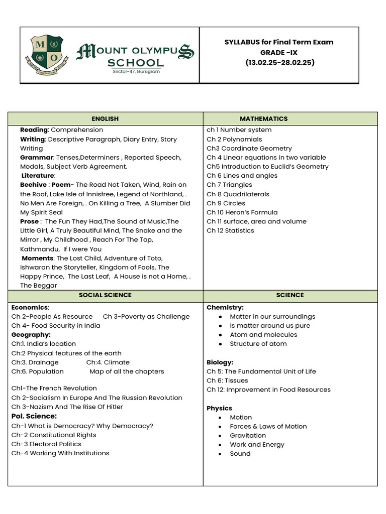 9th Grade Final Exam Syllabus | PDF | Geometry