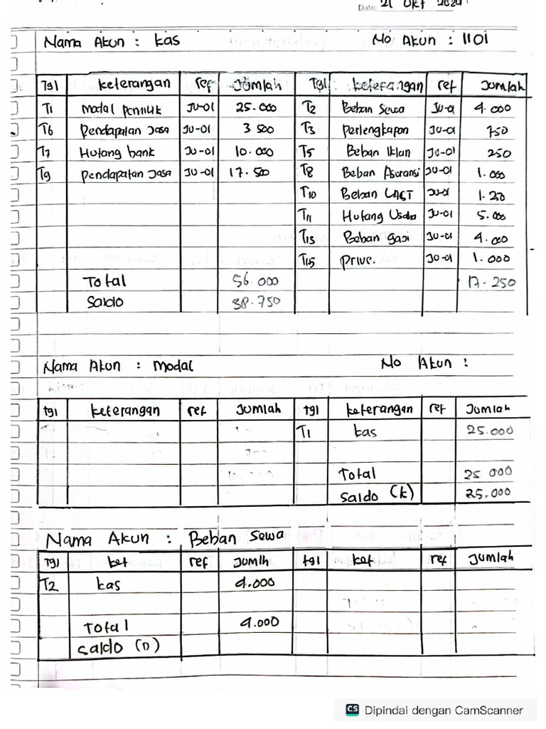 Tugas Siti Aisyah | PDF