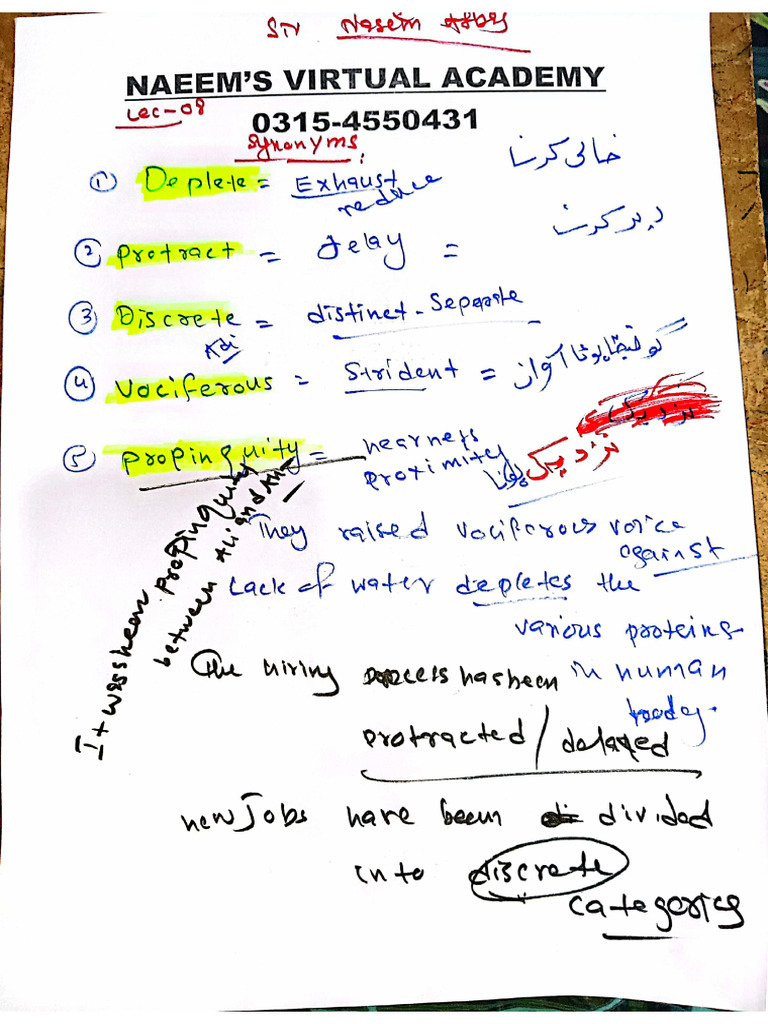 Lec 08 Synonyms and Antonyms | PDF