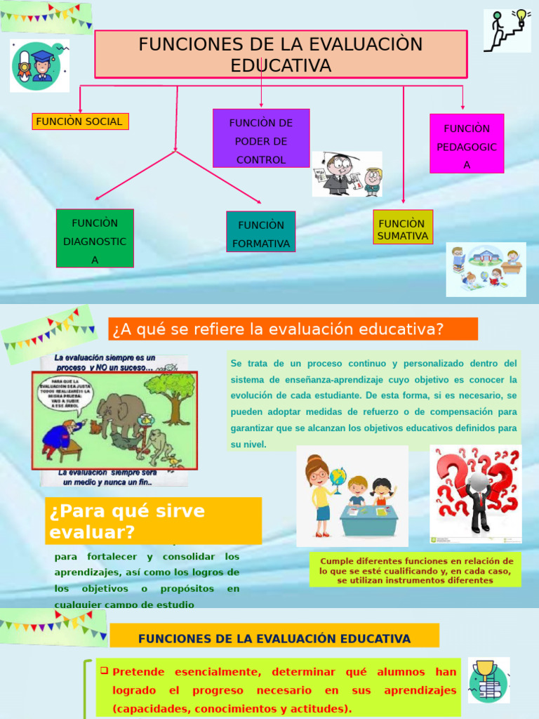 Presentacion examenFunciones-de-La-Evaluacion-Educativa | PDF | Evaluación | Aprendizaje