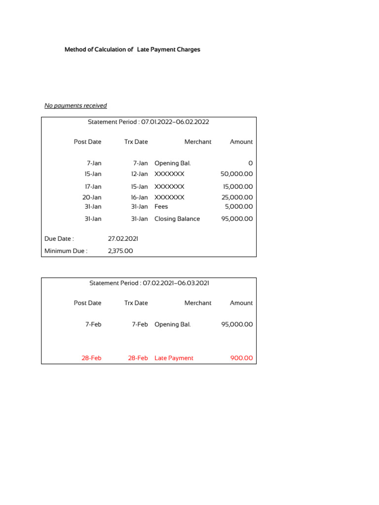 Poeples Bank Late Payment Fee Calculation | PDF | Fee | Payments
