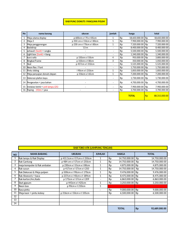 RAB TOKO ATK (LAMTENG) | PDF