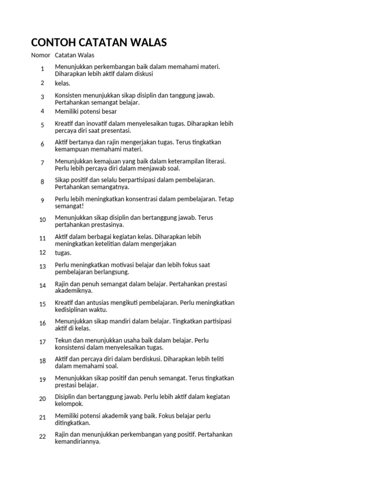 Contoh Catatan Walas | PDF