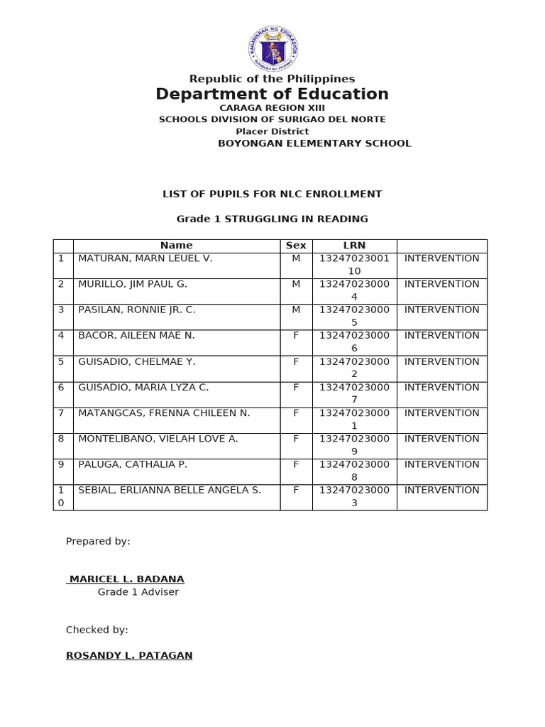 NLC BOYONGAN ES ENROLLMENT Grade 1 6 1 | PDF