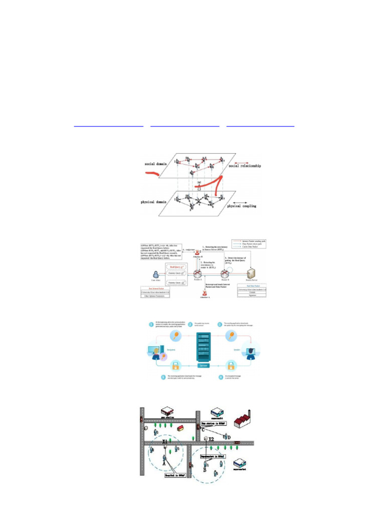 Figure & Tables - 13 | PDF