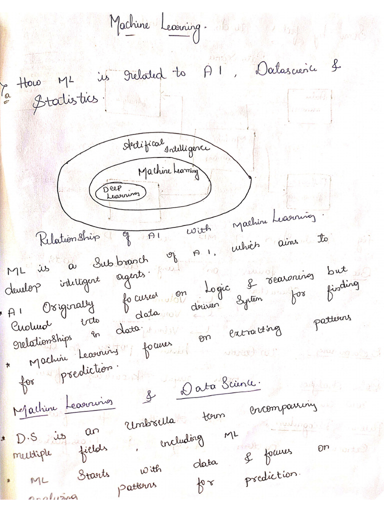 ML Ia1 | PDF