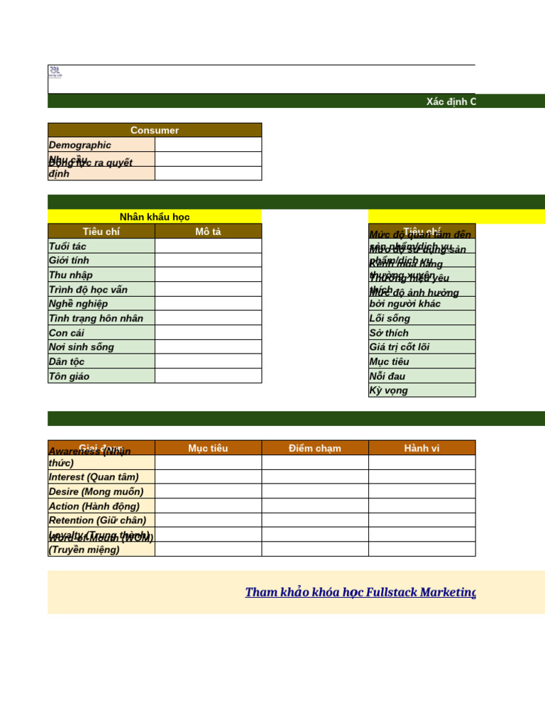 Simple Marketing Plan Template Run by Linh MKT Education | PDF