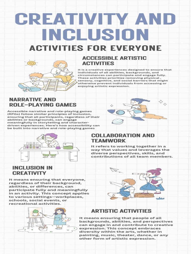 White Illustrated Creativity and Inclusion Infographic - 20240915 ...