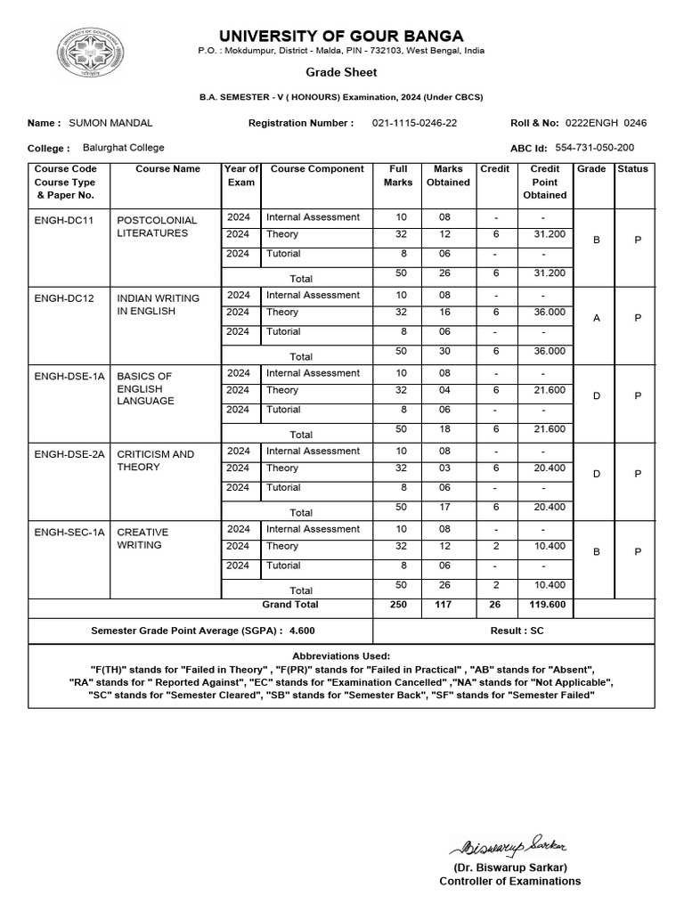 Grade Sheet 0222ENGH0246 11-03-2025 18-10 | PDF | Academia | Vocational ...