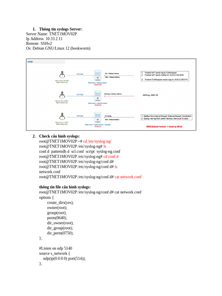 Tài liệu syslogs | PDF | Computer File | Operating System Technology