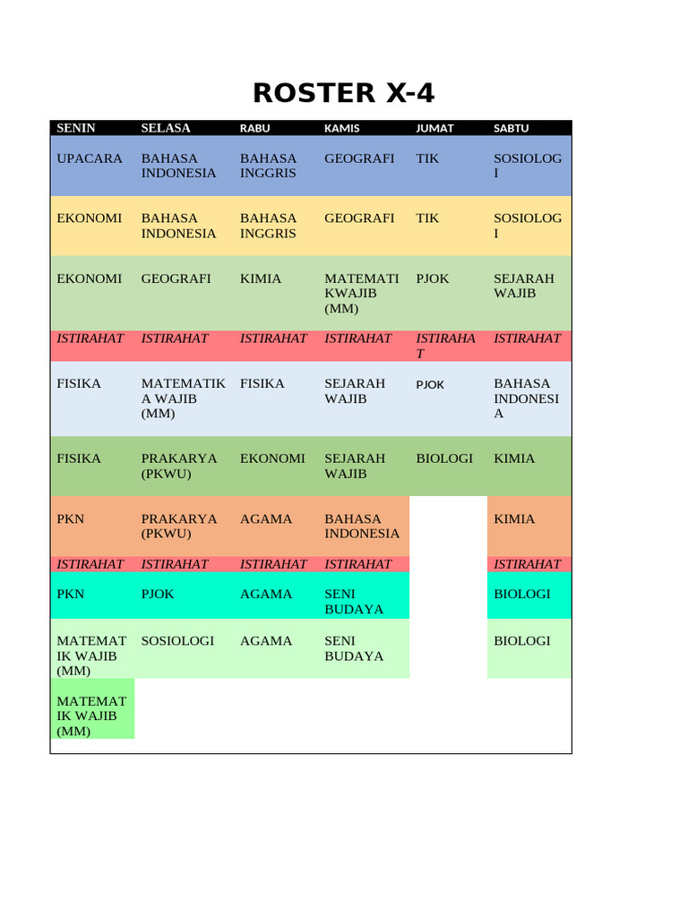 Roster New | PDF