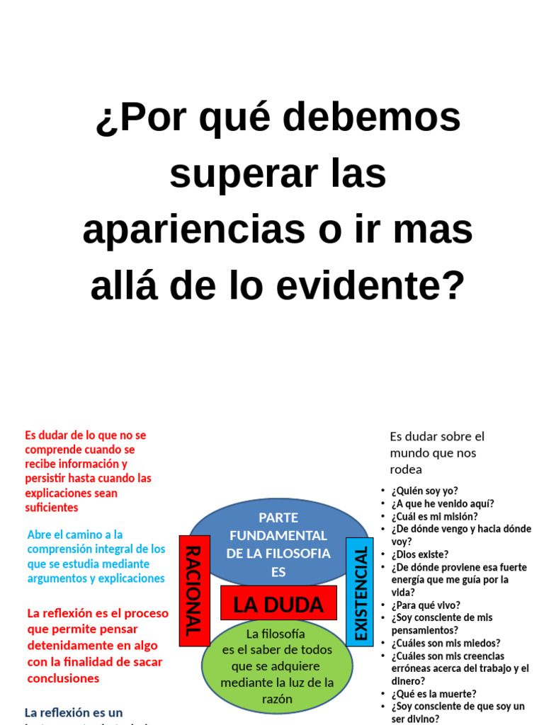2. Actitud filosofica E. Husserl. Division de la filosofia. Los 7 ...