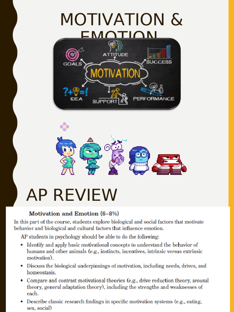CH 10 AP Psychology Emotion and Motivation | PDF | Emotions | Motivation