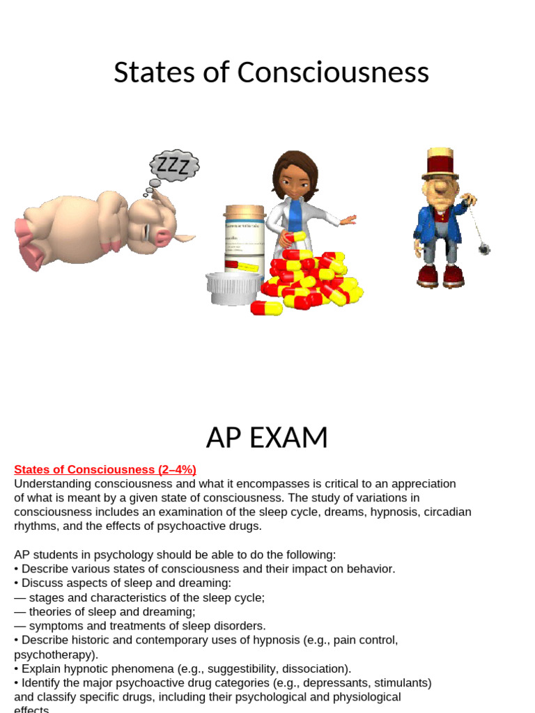 Ch 5 AP Psychology States of Consciousness | PDF | Sleep | Hypnosis