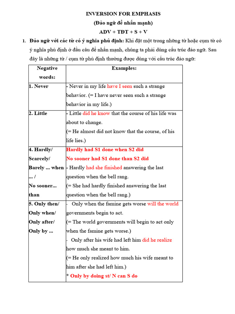 Inversion for Emphasis in English Grammar | PDF | Language Families ...
